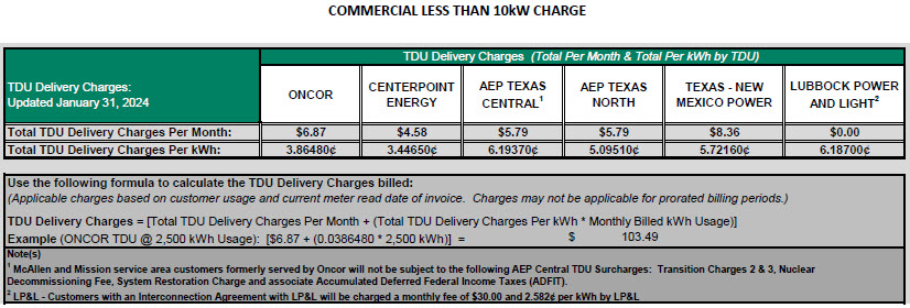 TDU Delivery Charges For Business Accounts | TXU Energy